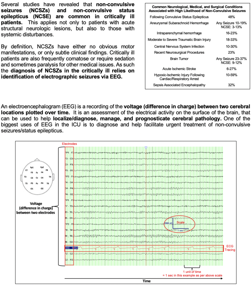 Module title = Tutorial: EEG